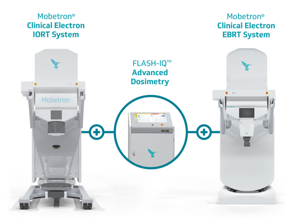 FLASH Radiotherapy (FLASH-RT) - Ultra-high Dose Rates with Electrons