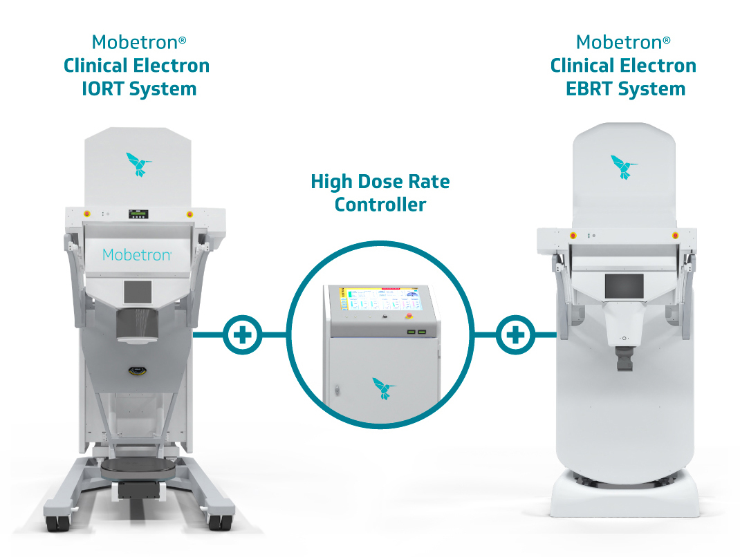 FLASH Radiotherapy (FLASH-RT) - Ultrahigh Dose Rate with Electrons