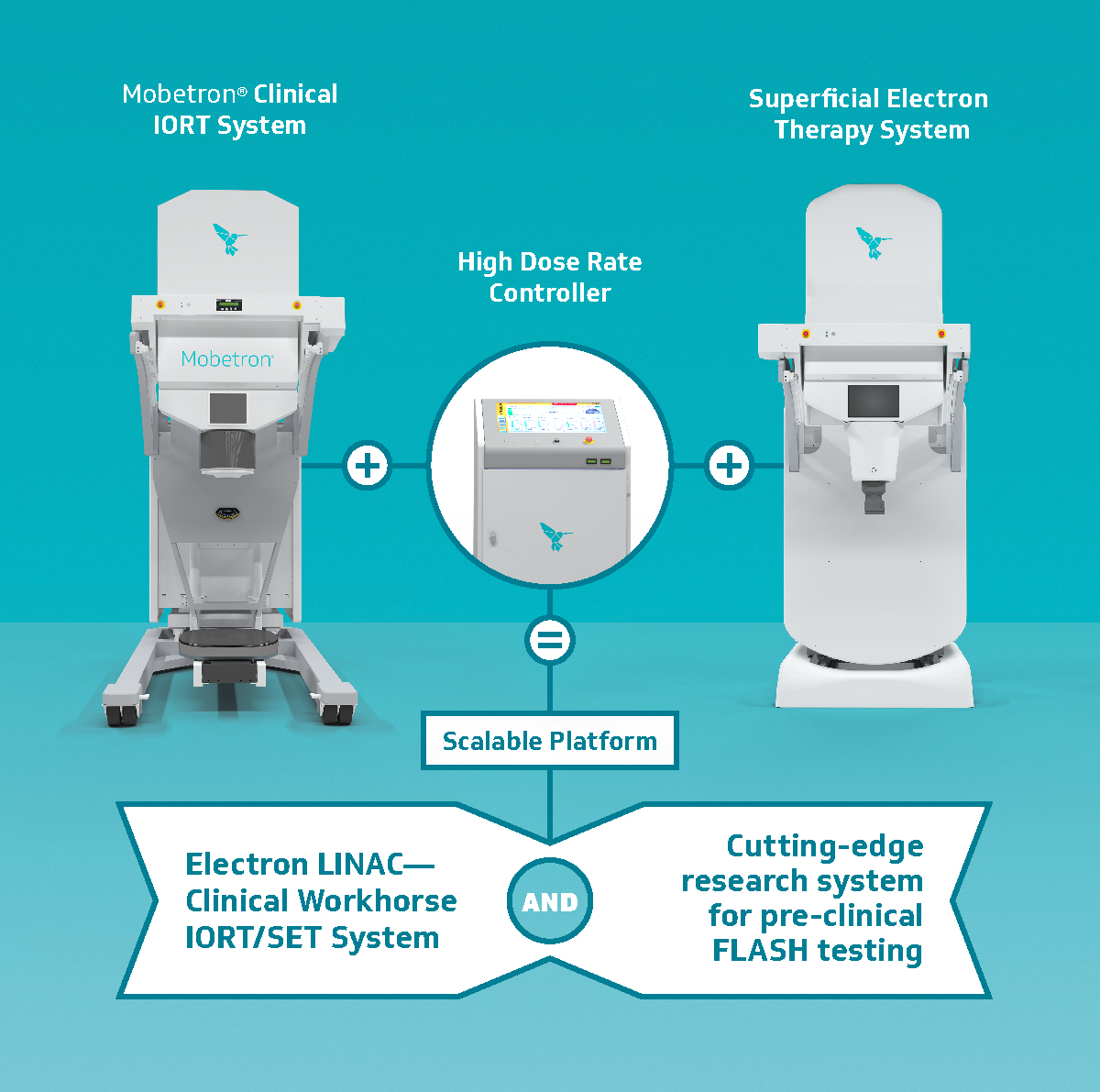 FLASH installed at Centre hospitalier de l'Université de Montréal (CHUM)